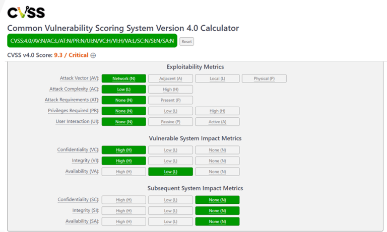Understanding Vulnerability And CVE: A Dive Into The Common Vulnerability Scoring System (CVSS ...